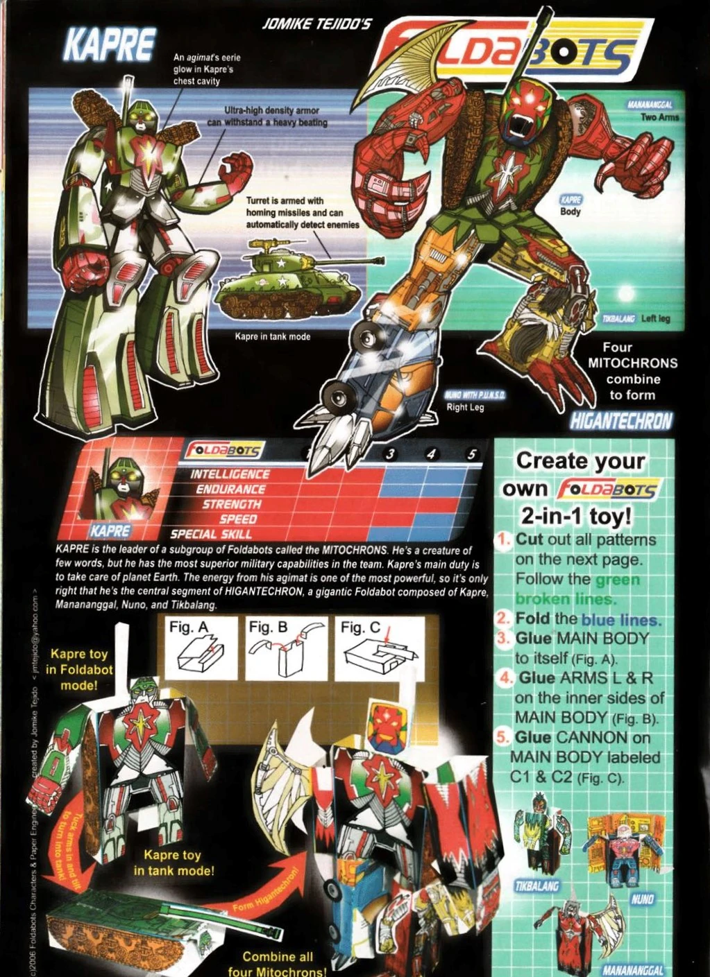 Kapre/Kapre (2007) | Foldabots Wiki | Fandom