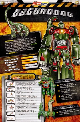 Dagundong | Foldabots Wiki | Fandom