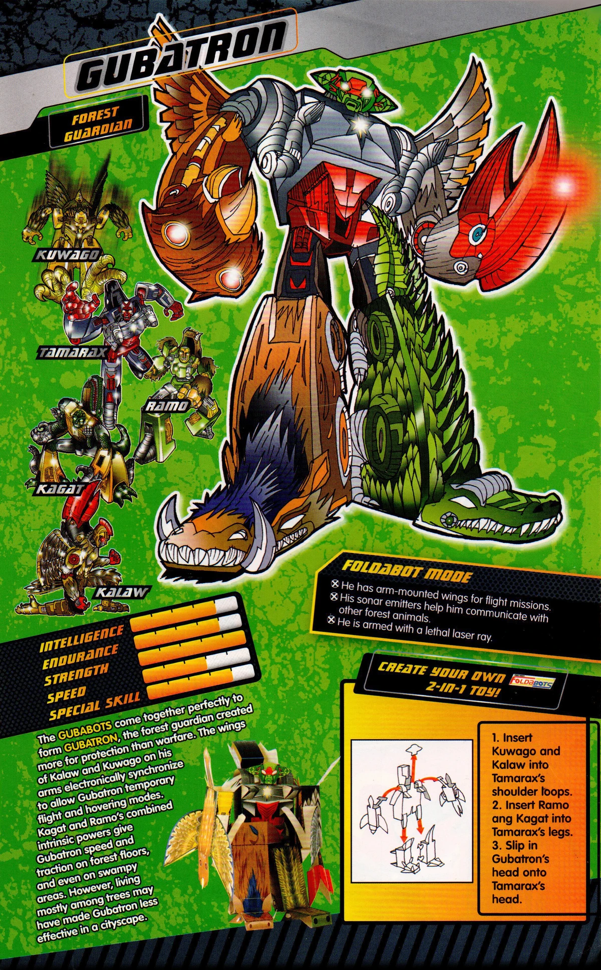 Gubatron | Foldabots Wiki | Fandom