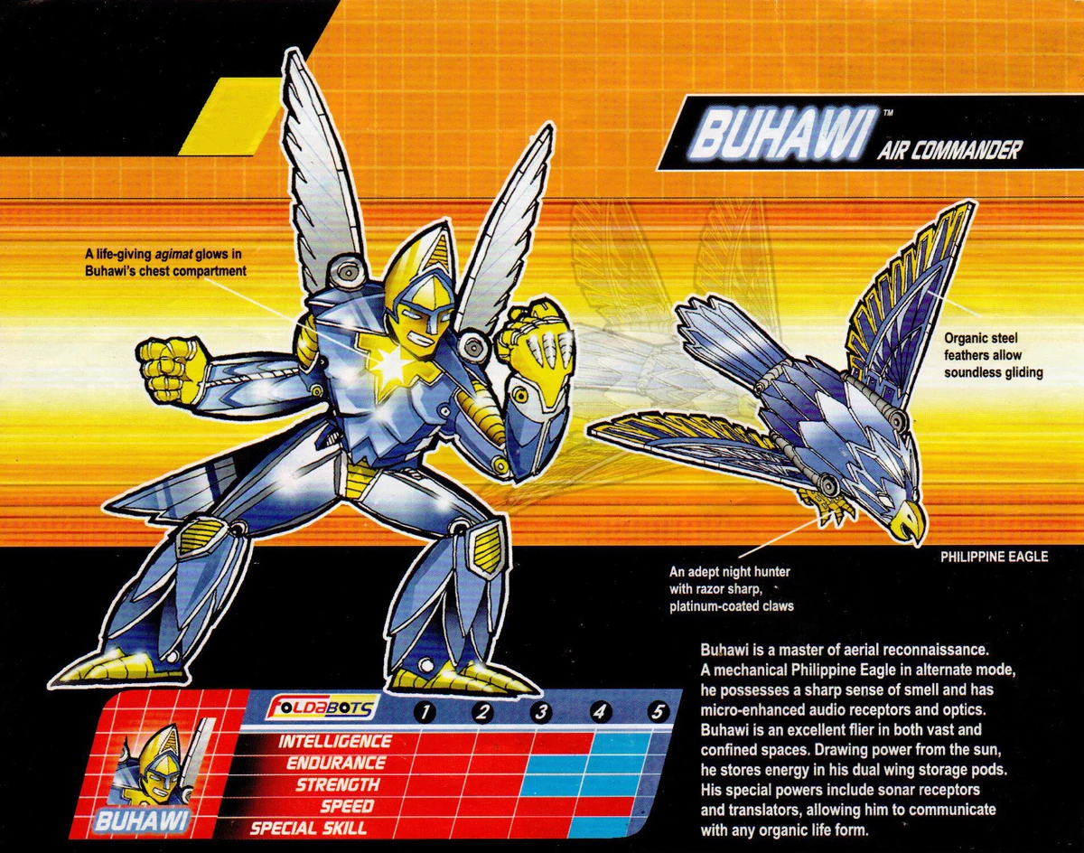 Buhawi | Foldabots Wiki | Fandom