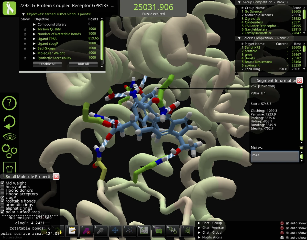 Puzzle 2292 | Foldit Wiki | Fandom