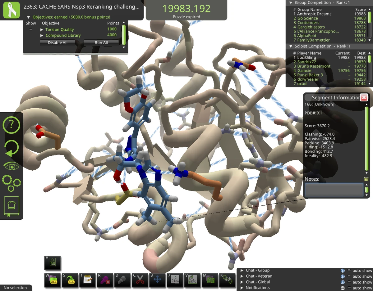 Puzzle 2363 | Foldit Wiki | Fandom