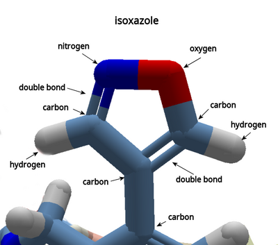 Small molecule design/Atom identification and selection | Foldit Wiki ...