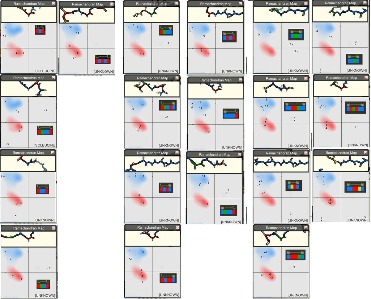 Foldit Newsletters | Foldit Wiki | Fandom