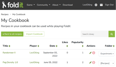 Cookbook | Foldit Wiki | Fandom