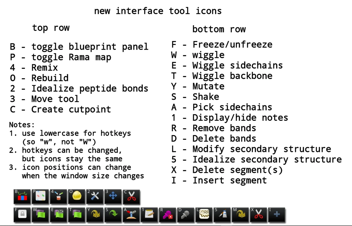 New interface icons | Foldit Wiki | Fandom