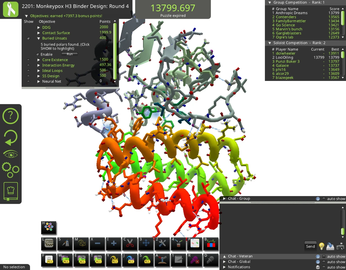 Puzzle 2201 | Foldit Wiki | Fandom