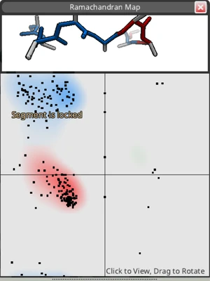 Help Card/Rama Map | Foldit Wiki | Fandom