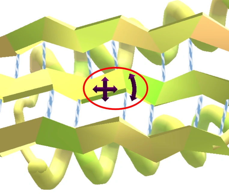 Move | Foldit Wiki | Fandom