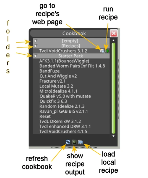 Cookbook overview | Foldit Wiki | Fandom