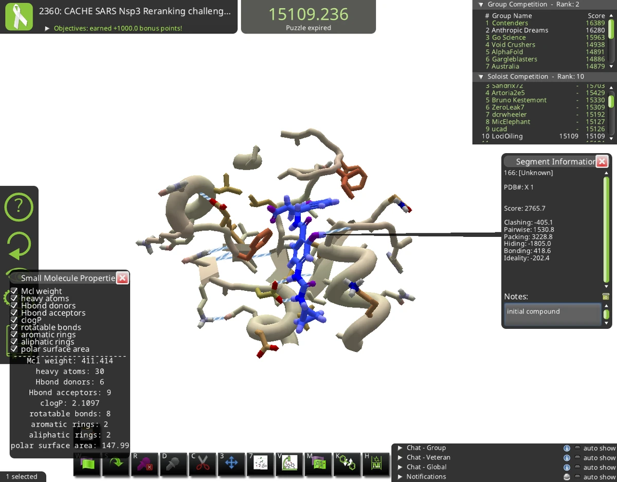 Puzzle 2360 | Foldit Wiki | Fandom