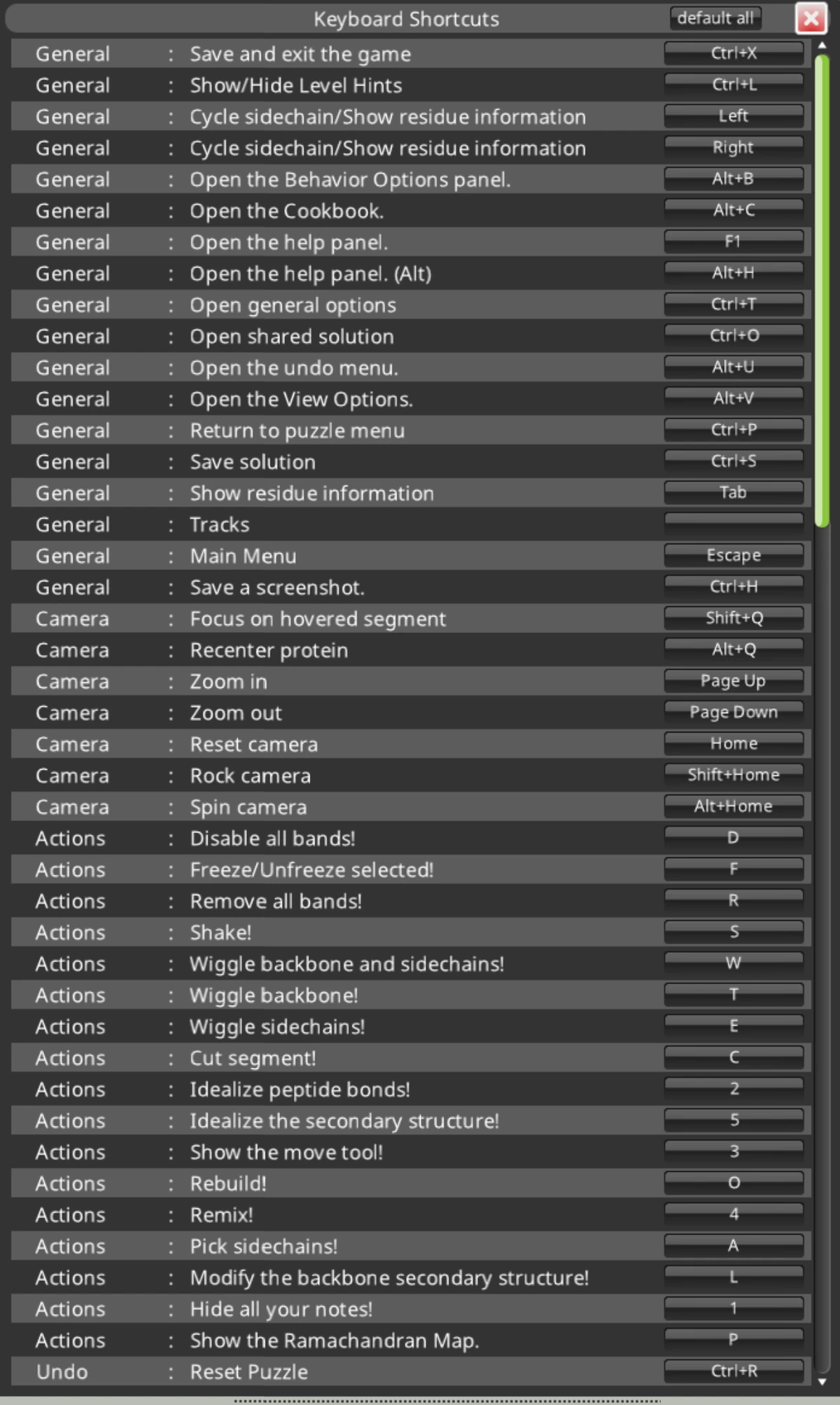 Configure Keyboard Shortcuts | Foldit Wiki | Fandom