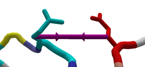 Band | Foldit Wiki | Fandom