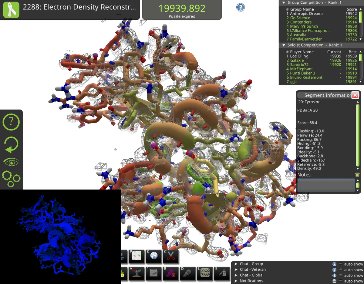 Puzzle 2288 | Foldit Wiki | Fandom