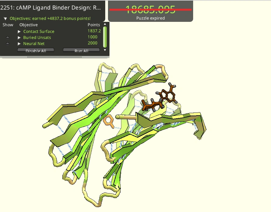 Puzzle 2251 | Foldit Wiki | Fandom