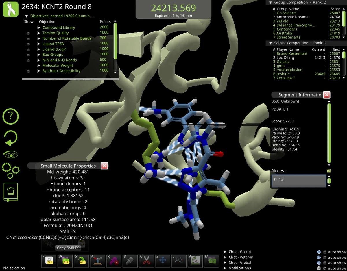 Puzzle 2634 | Foldit Wiki | Fandom