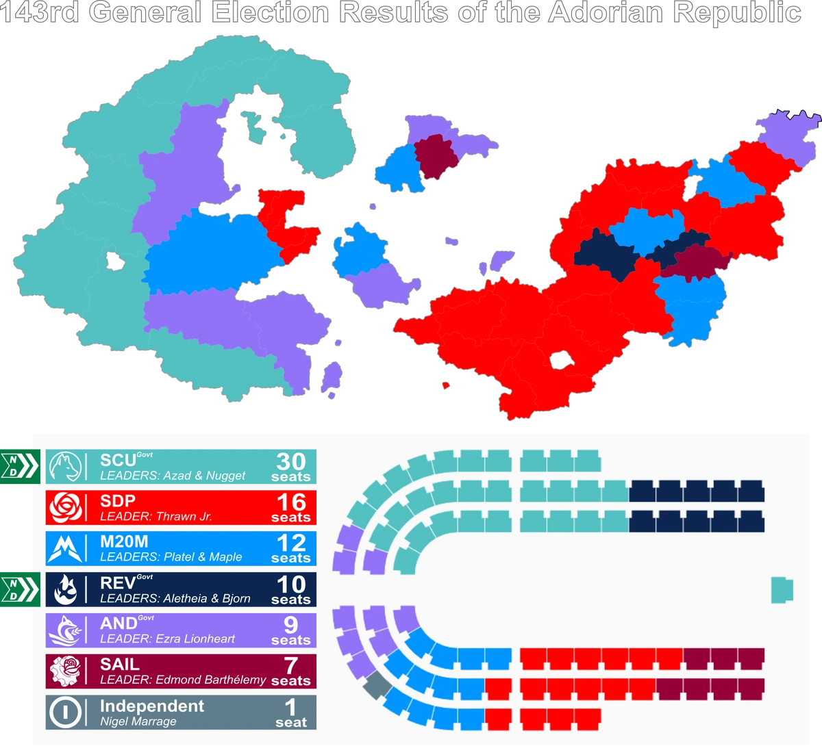 143rd Adorian Election | The Political Simulation of Adoria | Fandom