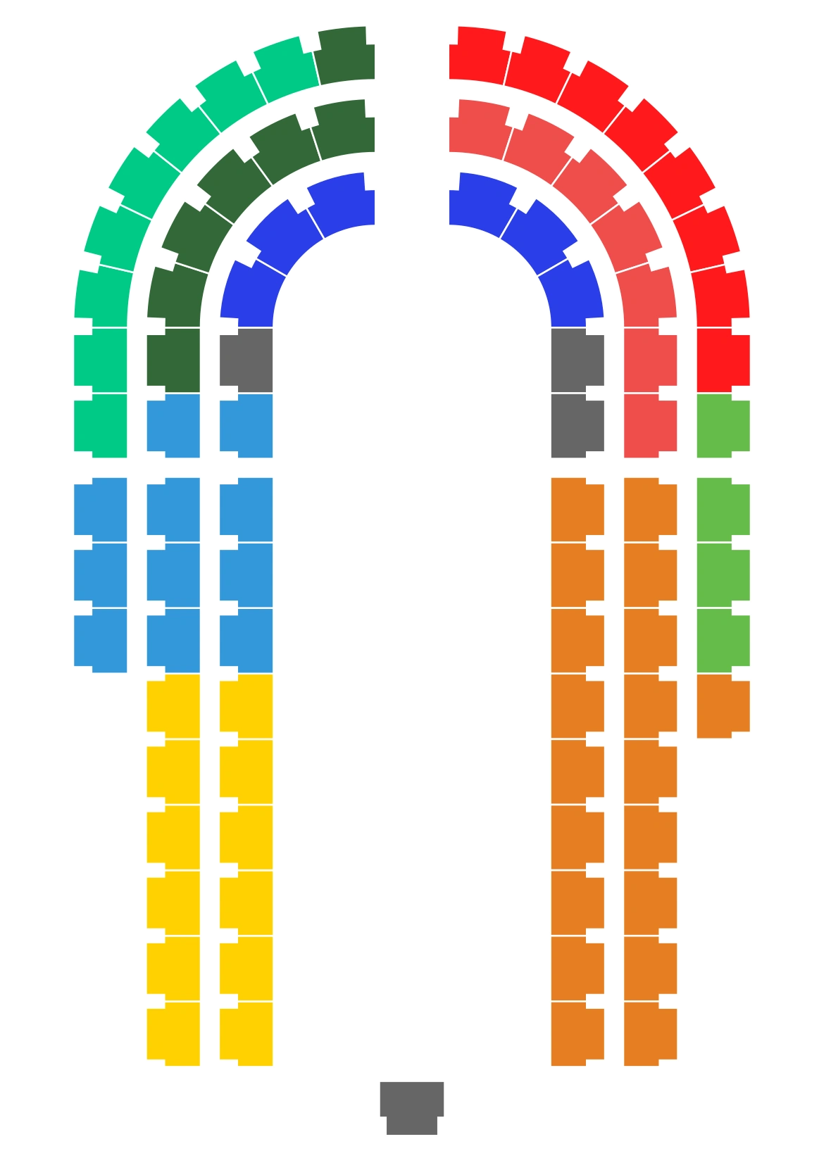 44th Adorian Election | The Political Simulation of Adoria | Fandom