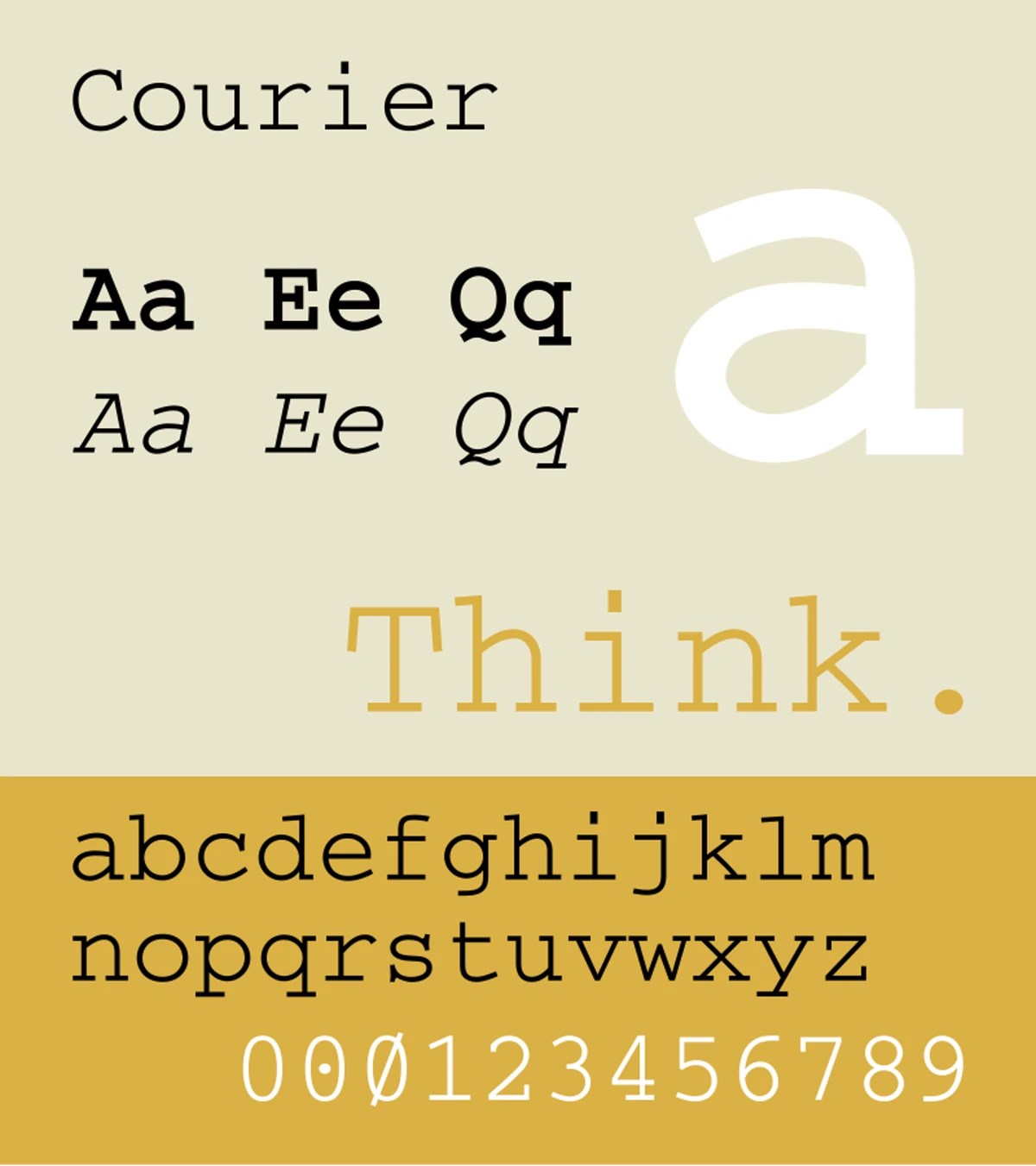 Courier | Fonts Wiki | Fandom