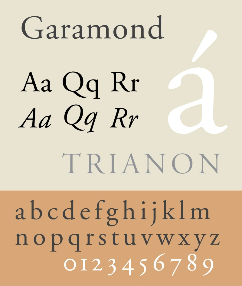 Garamond | Fonts Wiki | Fandom