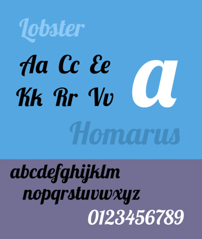 Lobster | Fonts Wiki | Fandom