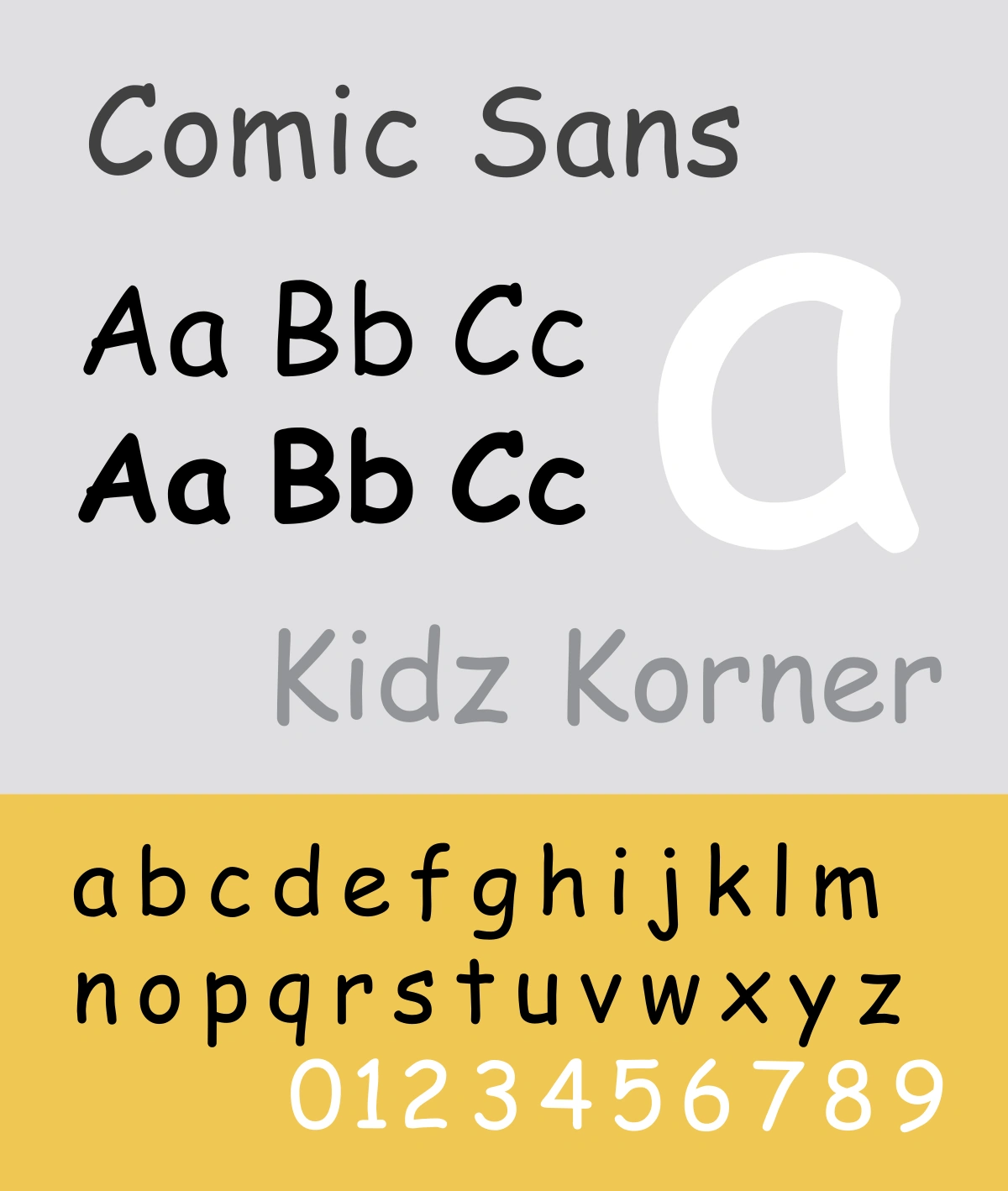 Comic Sans | Fonts Wiki | Fandom