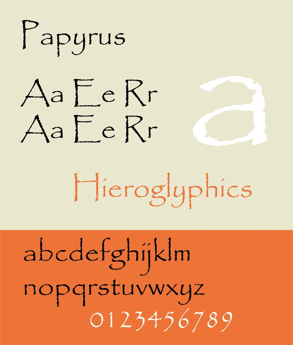 Papyrus | Fonts Wiki | Fandom