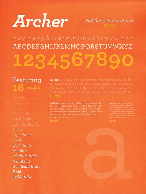 Archer | Font Wiki | Fandom