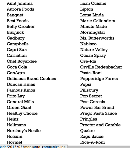 Monsanto | FoodforThought Wikia | Fandom