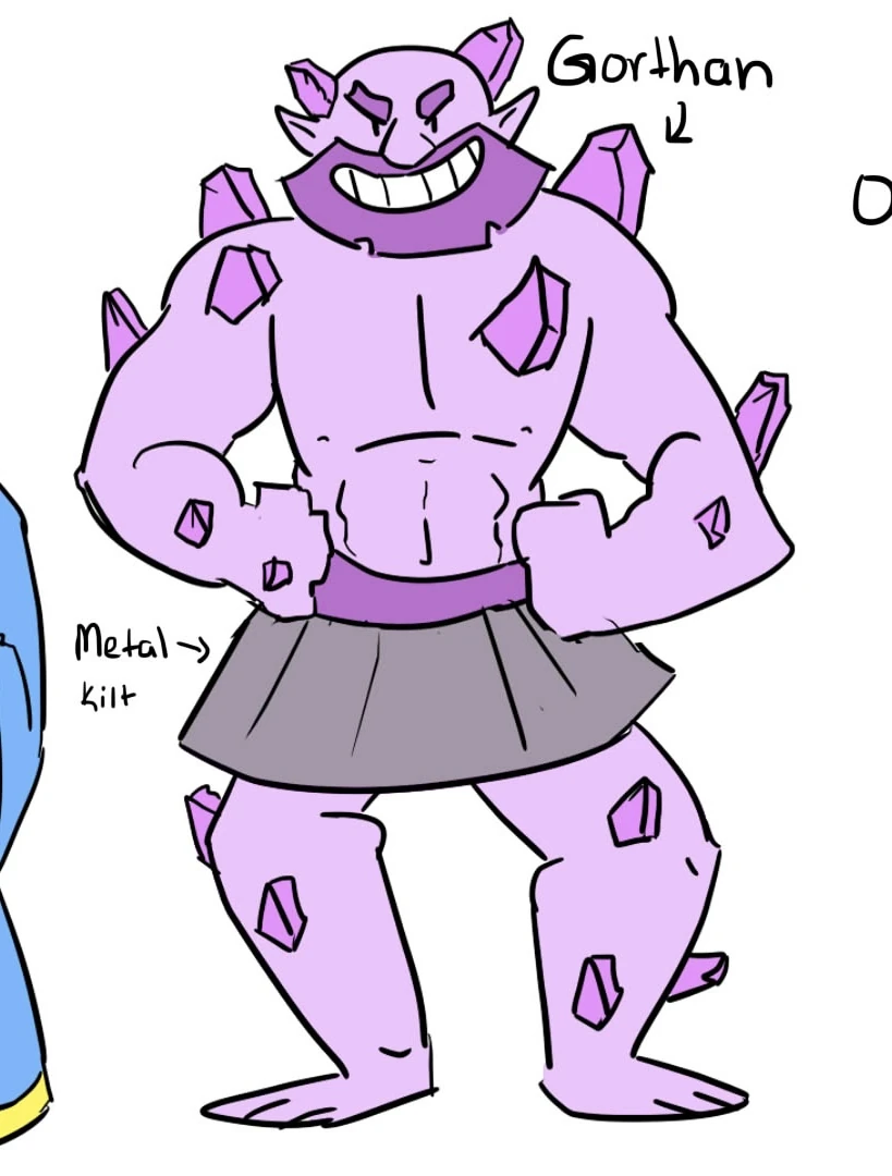 Gorthan | Fools Gold DnD Wiki | Fandom