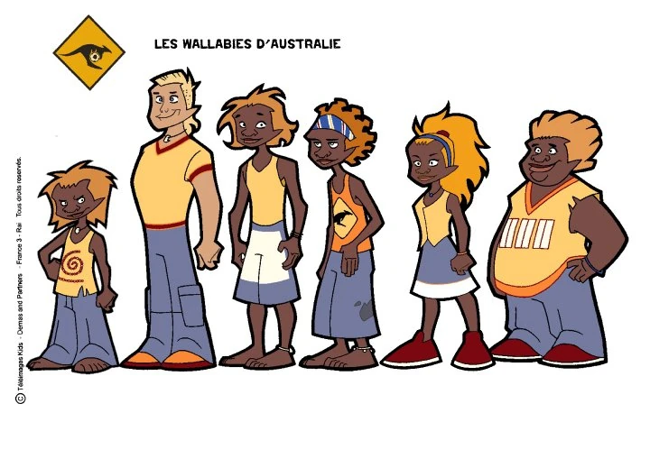 Wallabies d'Australie | Wiki Foot2rue | Fandom