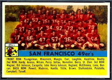San Francisco 49ers/Image gallery | American Football Database | Fandom