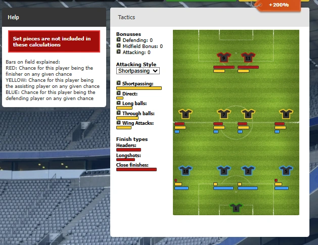 Assistant Manager Tactics Tool | Football Management Ultra Wiki | Fandom