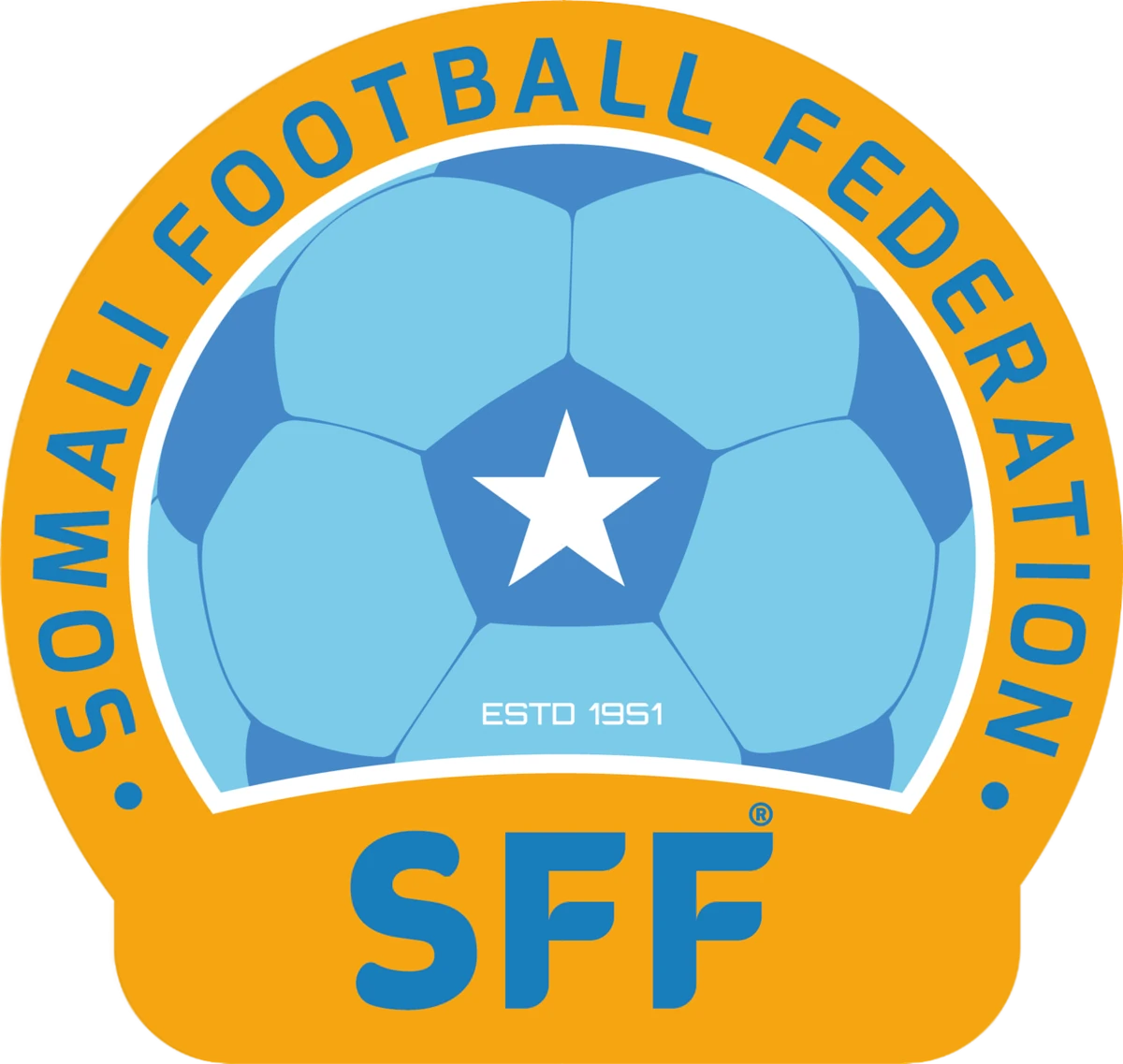 Somalia | Football Ranking Wiki | Fandom