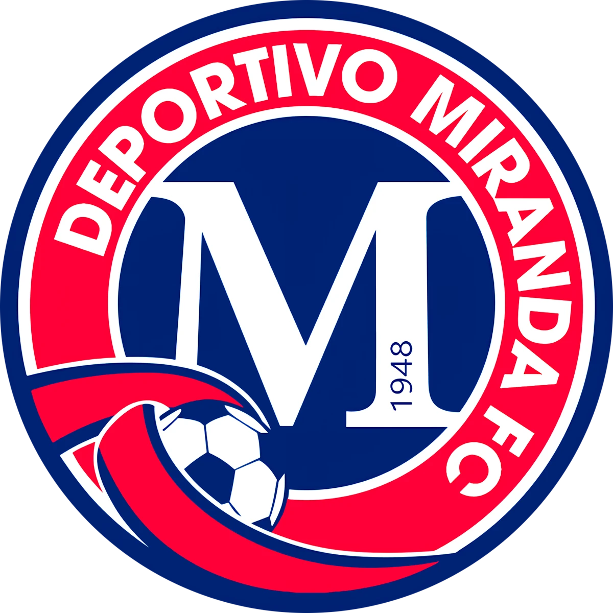 Deportivo Miranda | Football Ranking Wiki | Fandom