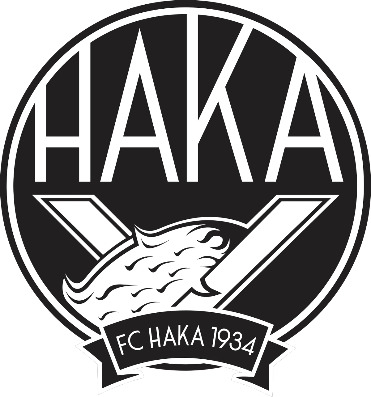 Haka | Football Ranking Wiki | Fandom