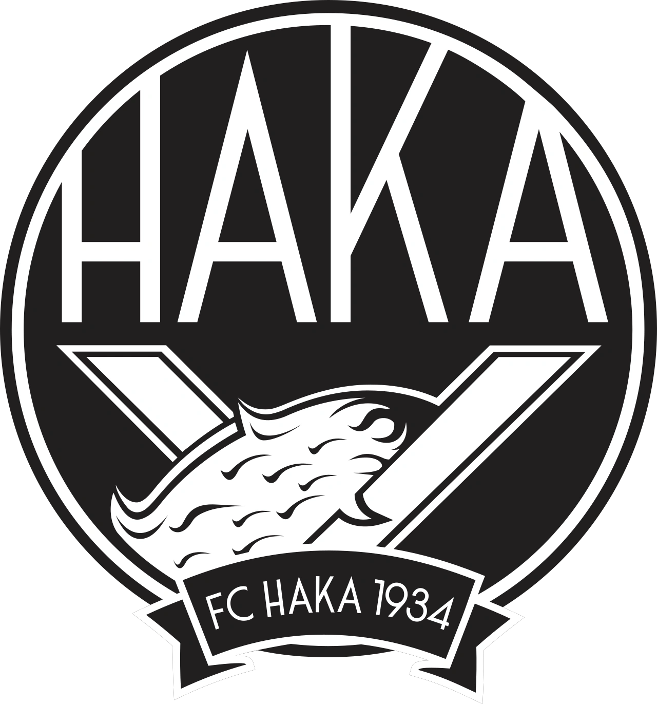 Haka | Football Ranking Wiki | Fandom