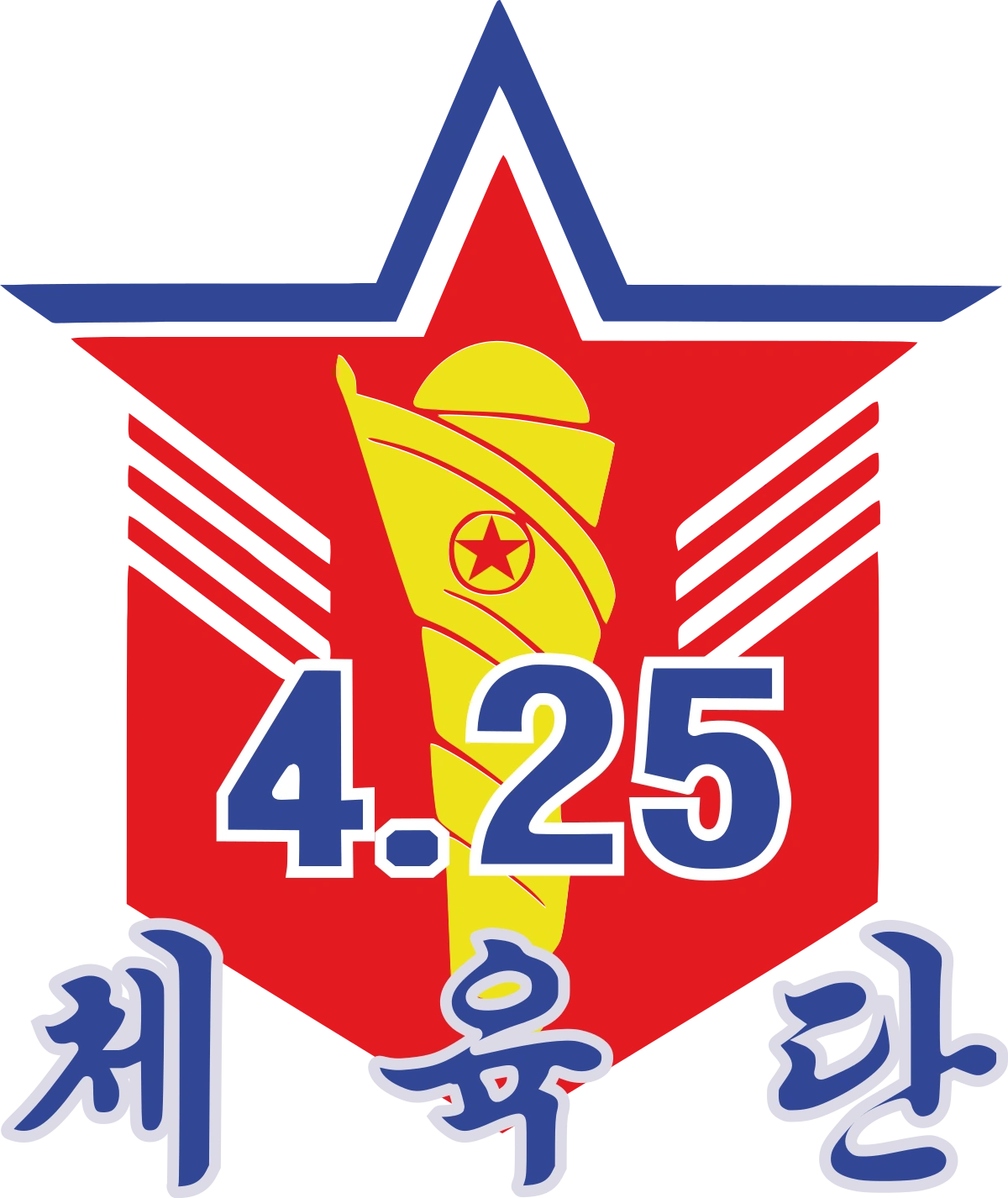 April 25 | Football Ranking Wiki | Fandom