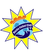 Rocha | Football Ranking Wiki | Fandom