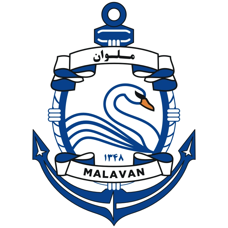 Malavan | Football Ranking Wiki | Fandom