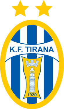 Tirana | Football Ranking Wiki | Fandom