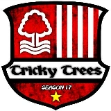 Tricky Trees FC | Footballidentity Wiki | Fandom