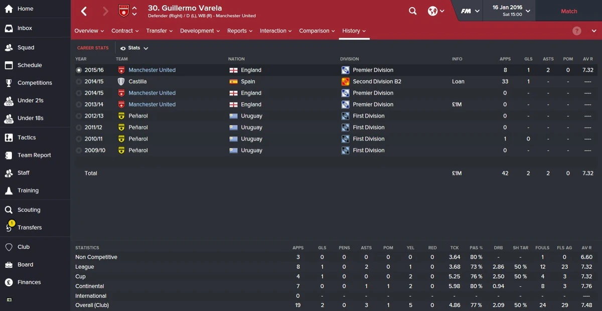 Football Manager 2016/Gallery | Football Manager Wiki | Fandom
