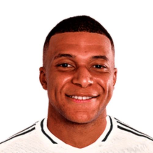 Kylian Mbappé | Football Wiki | Fandom