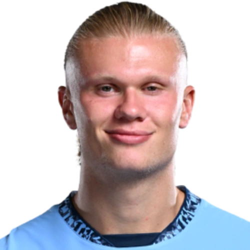 Erling Haaland | Football Wiki | Fandom
