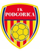 FK Podgorica | FootPedia Wiki | Fandom