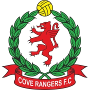 Cove Rangers FC | FootPedia Wiki | Fandom