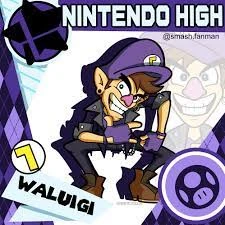 Waluigi | Foozle Wiki | Fandom