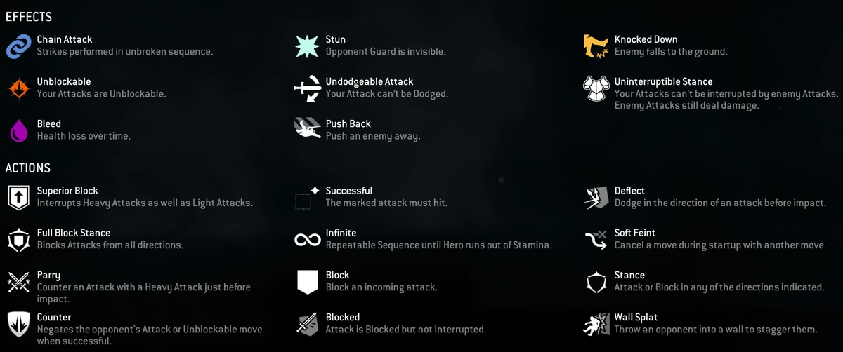 Icon Legend | For Honor Wiki | Fandom