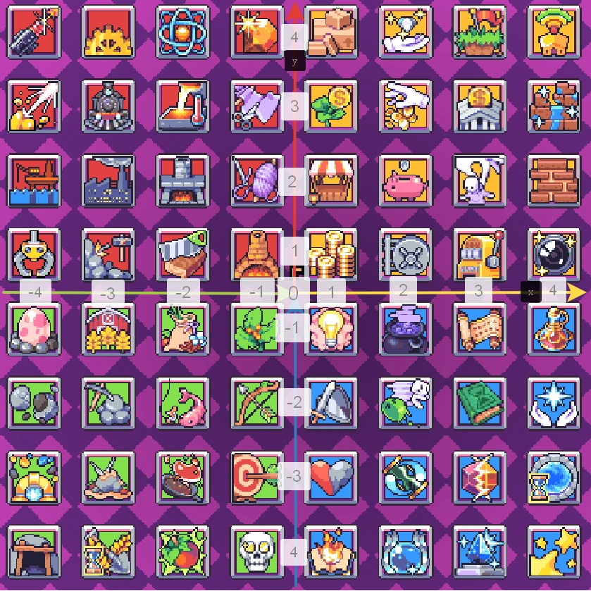 Навыки | Forager вики | Fandom